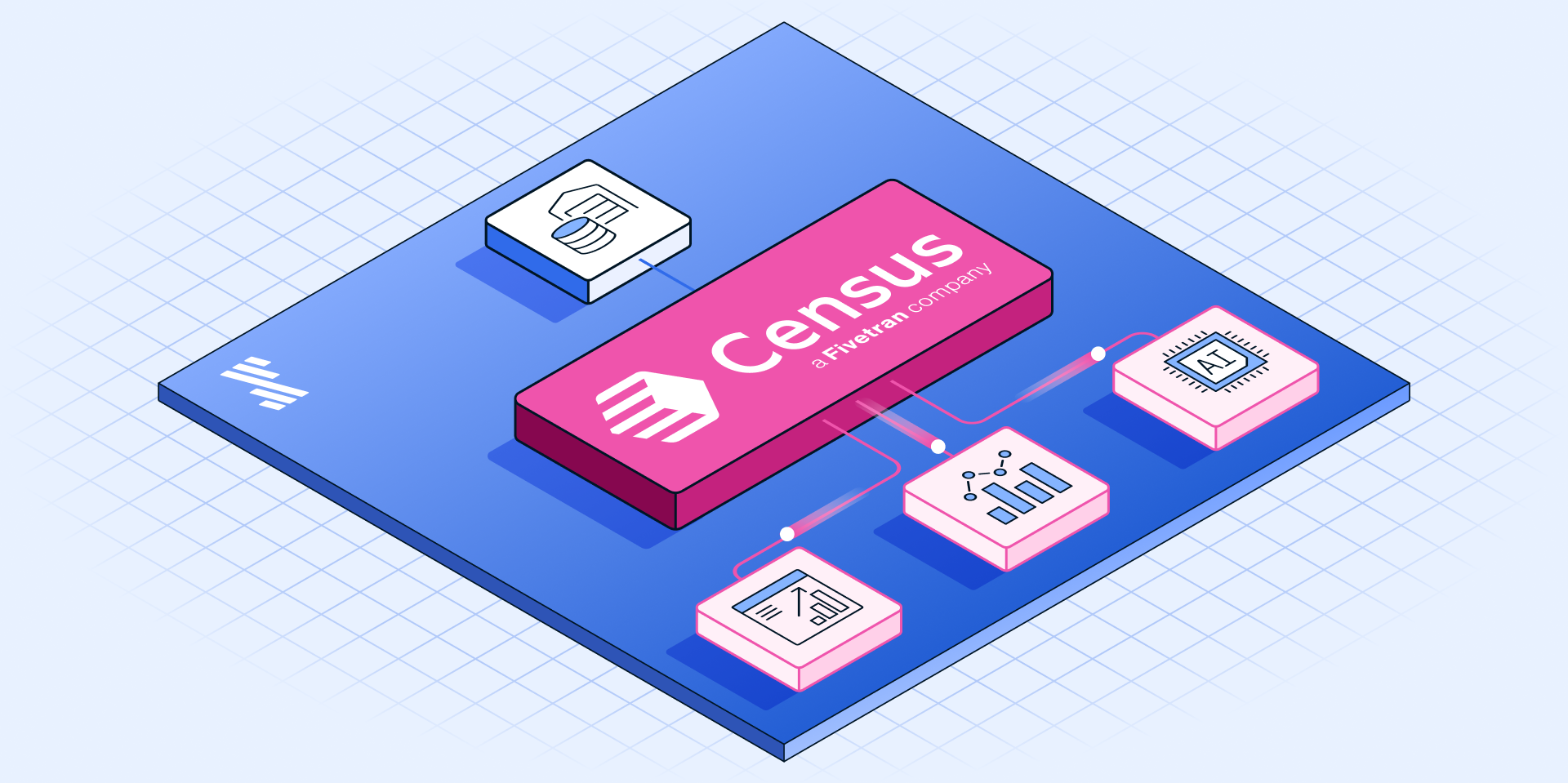 What is reverse ETL | Blog | Fivetran